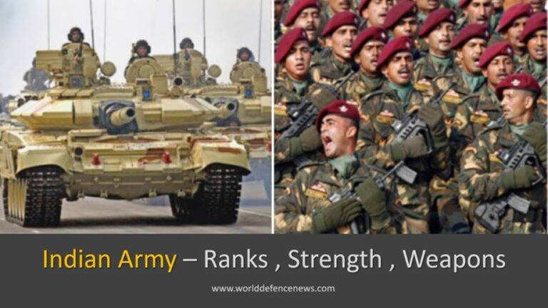 Indian Army - Indian Army Strength, Weapons, Ranks, Regiments