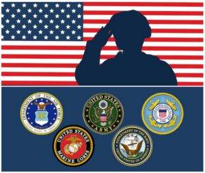 United States Armed Forces - United States Military Forces Details