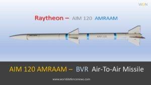 AMRAAM Missile AIM-120 By Raytheon - Advanced BVR Missile