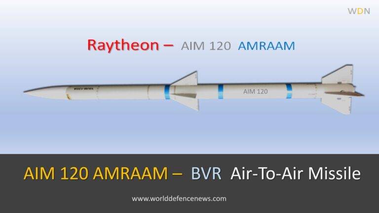 AMRAAM Missile AIM-120 By Raytheon - Advanced BVR Missile