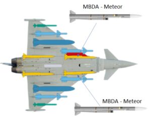 Meteor Missile - Lethal Air Combat BVR Air-To-Air Missile By MBDA